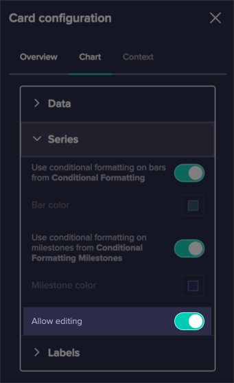 Gantt chart | Anapedia